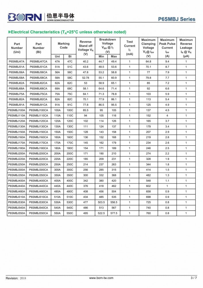 P6SMBJ series datasheet page 3