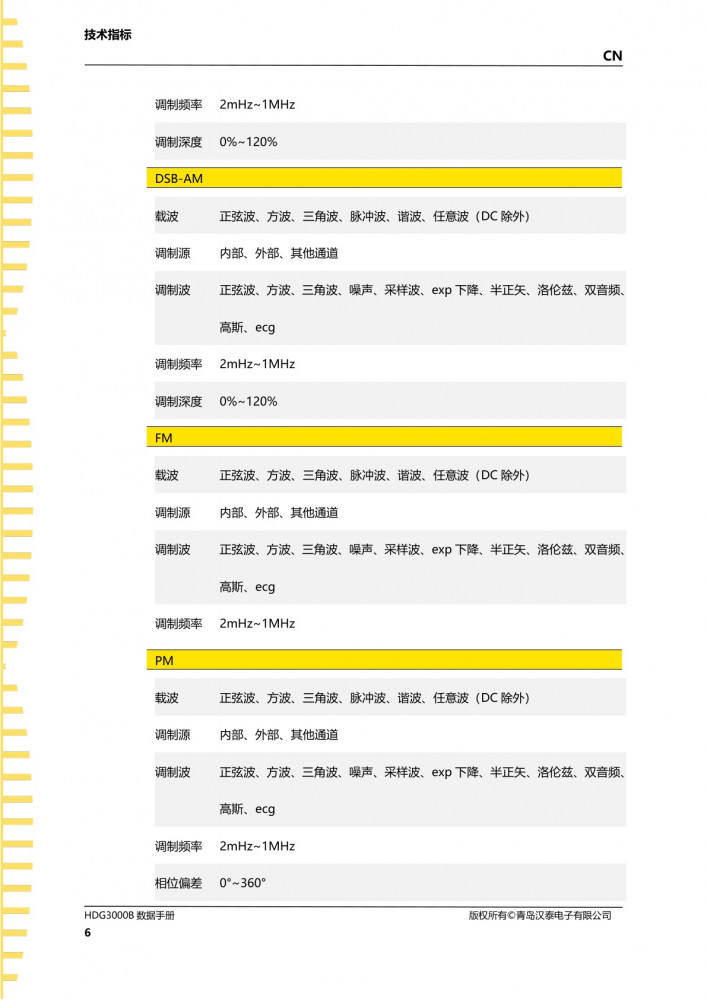 HDG3012B datasheet page 8