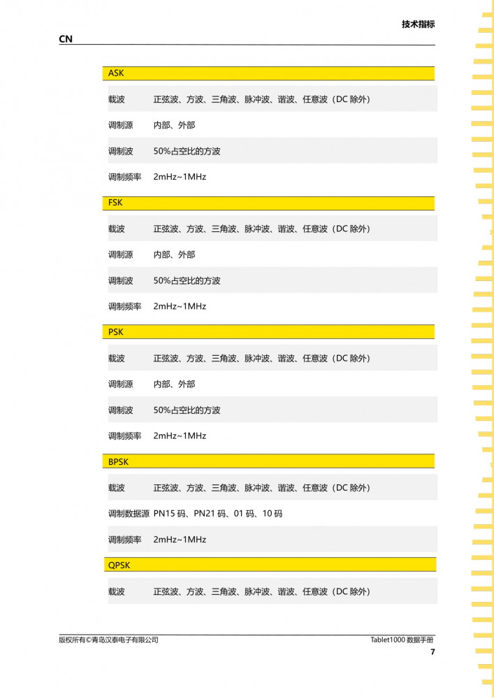 HDG3012B datasheet page 9