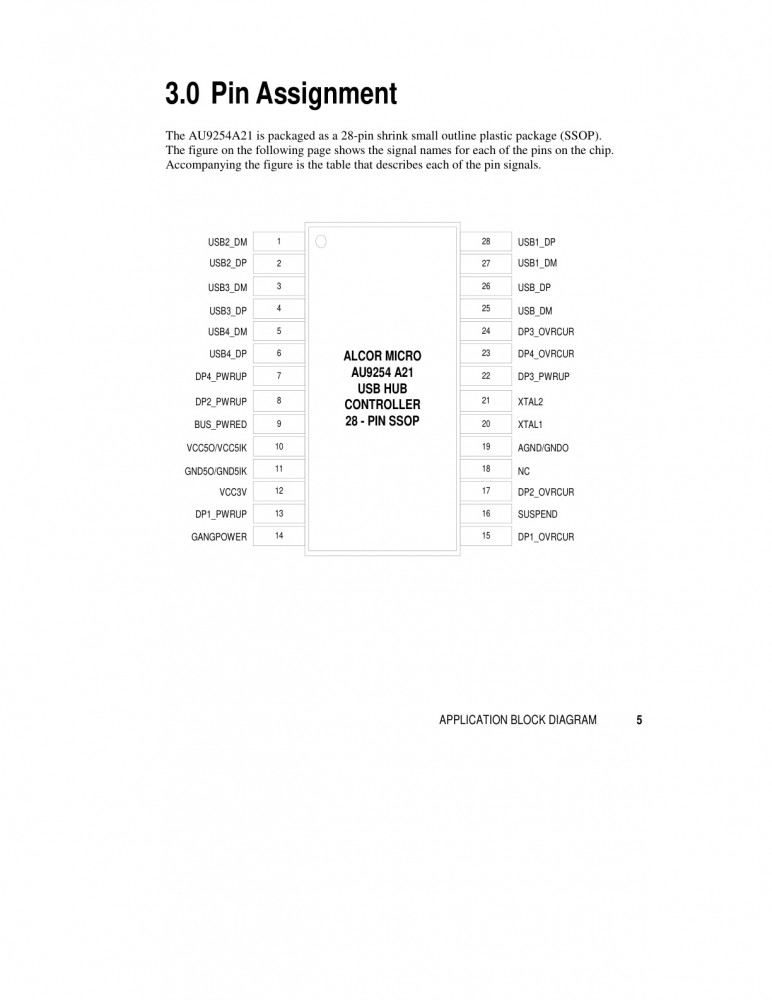 AU9254A21 technical reference manual page 9