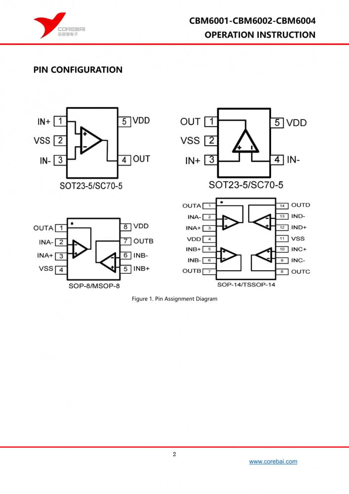 CBM6002AS8 datasheet page 2