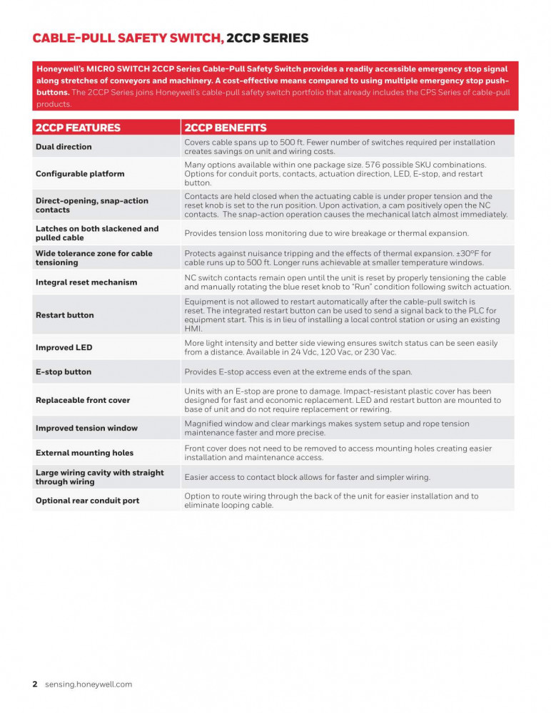 2CCP technical document page 2