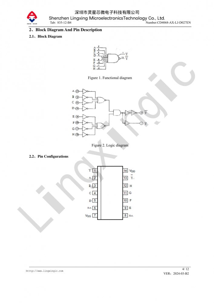 CD4068BE(LX) datasheet page 4