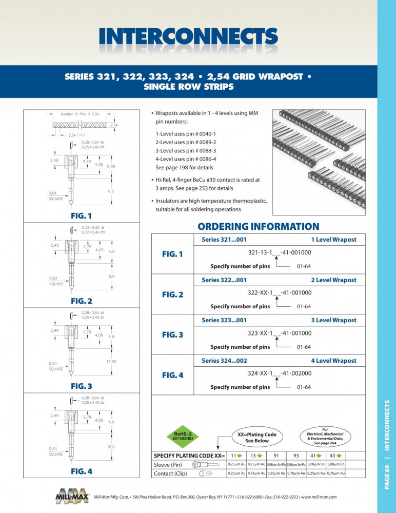 Mill-Max Series 321 322 323 324 Wrapost technical document