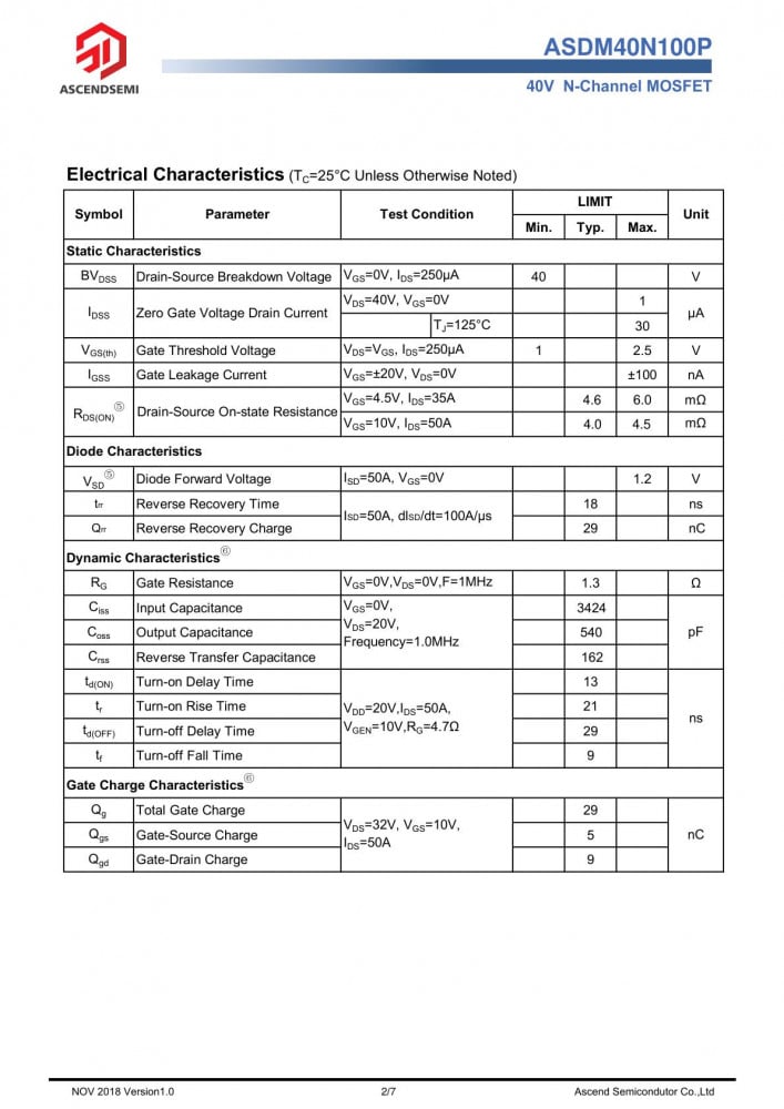 ASDM40N100P-T datasheet page 2