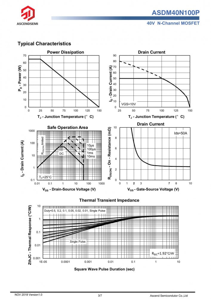 ASDM40N100P-T datasheet page 3