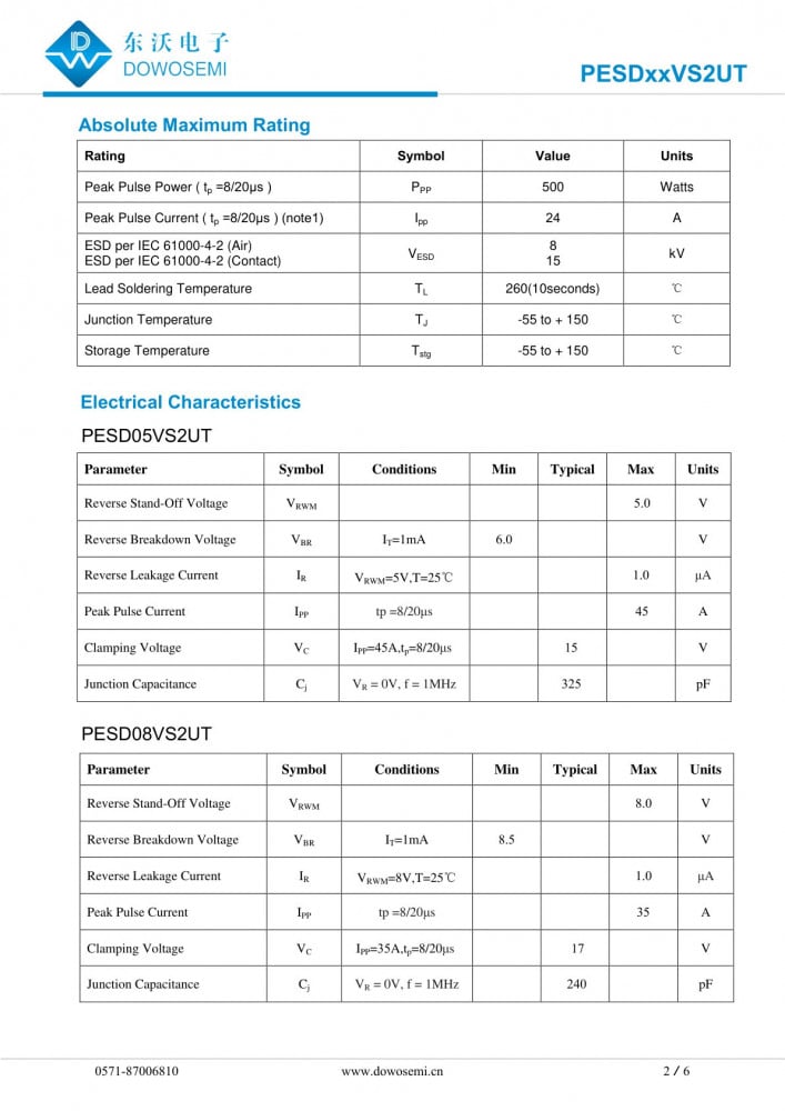 DOWO PESD15VS2UT datasheet page 2