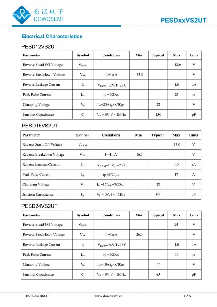 DOWO PESD15VS2UT datasheet page 3