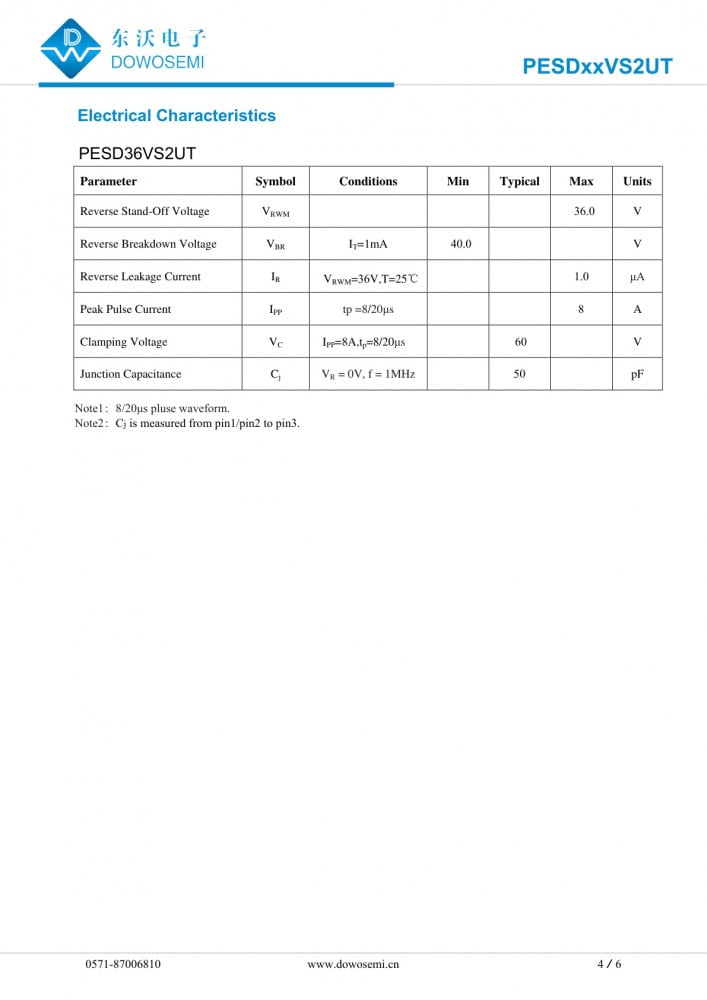 DOWO PESD15VS2UT datasheet page 4