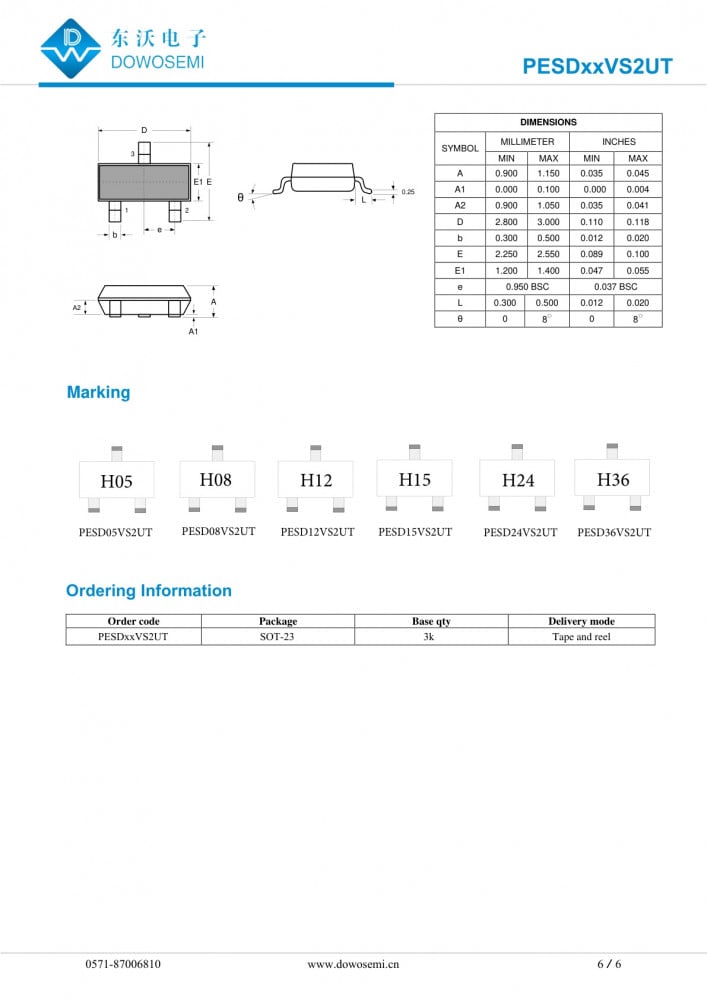 DOWO PESD15VS2UT datasheet page 6