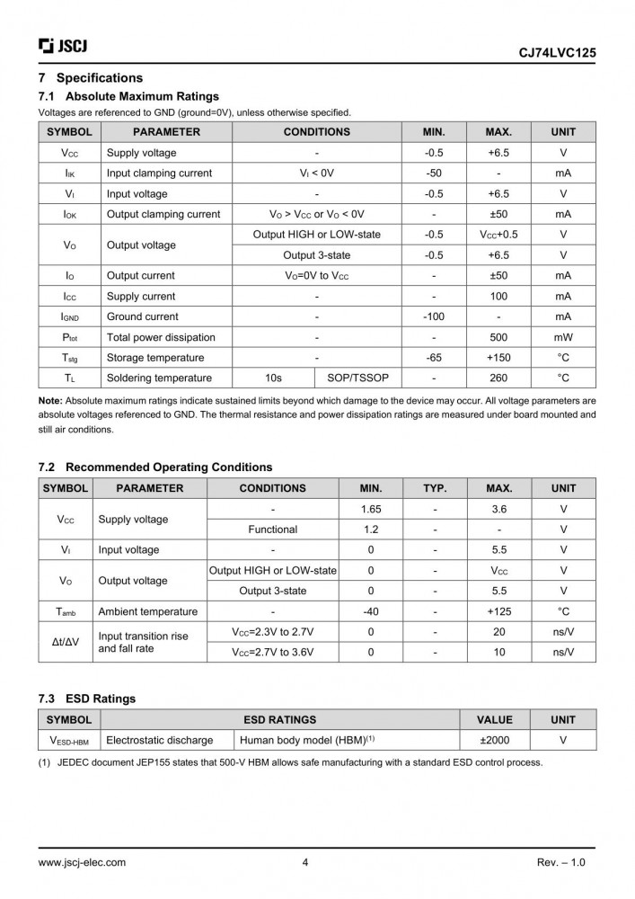 CJ74LVC125BDN datasheet page 4