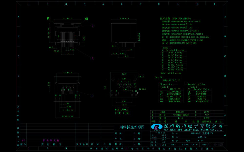 RCH RC02115 technical specification document preview
