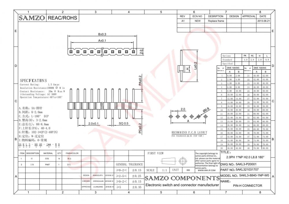 SAMZO 5AKL3-8840-110-W0 technical drawing
