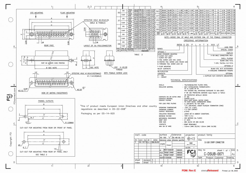 Amphenol 865650SLTLF product documentation page