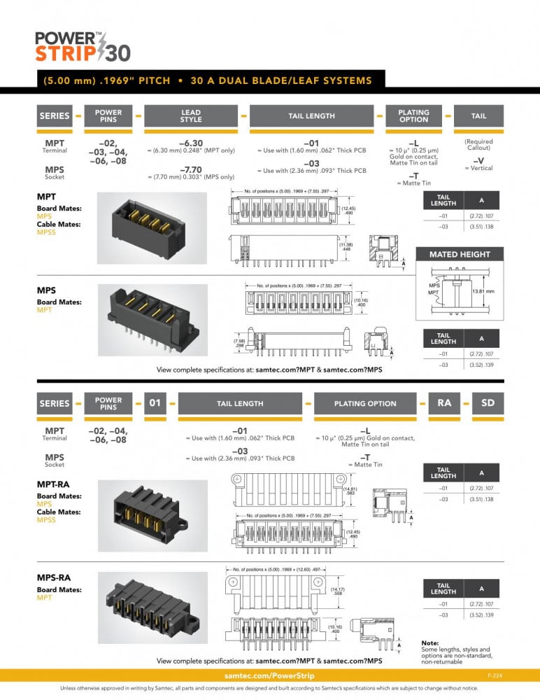 Samtec MPT product documentation page 2
