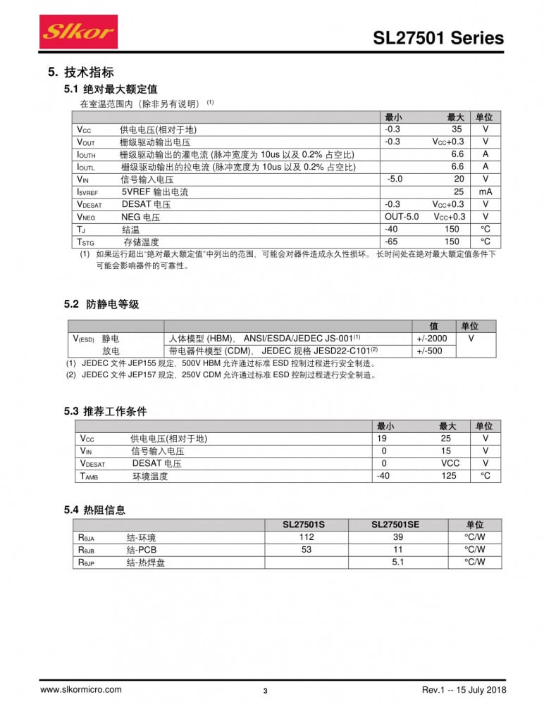 SL27501 datasheet page 3