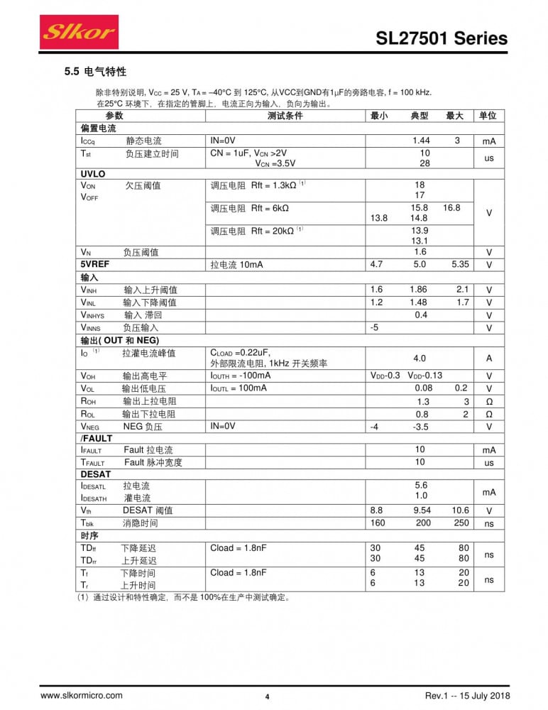 SL27501 datasheet page 4