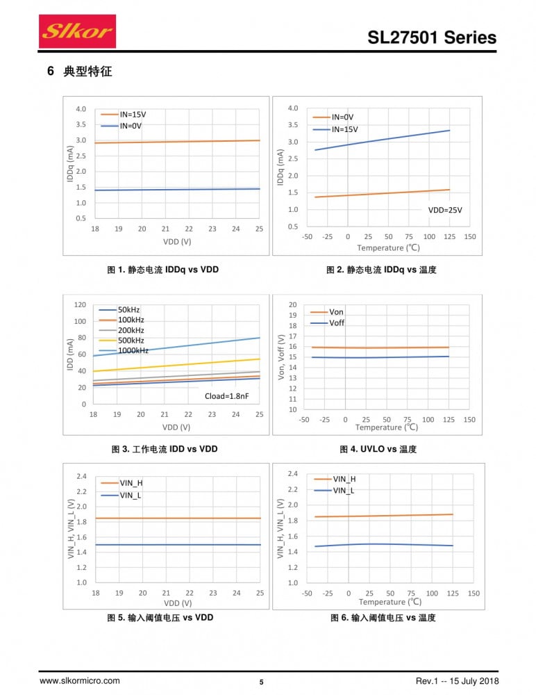 SL27501 datasheet page 5