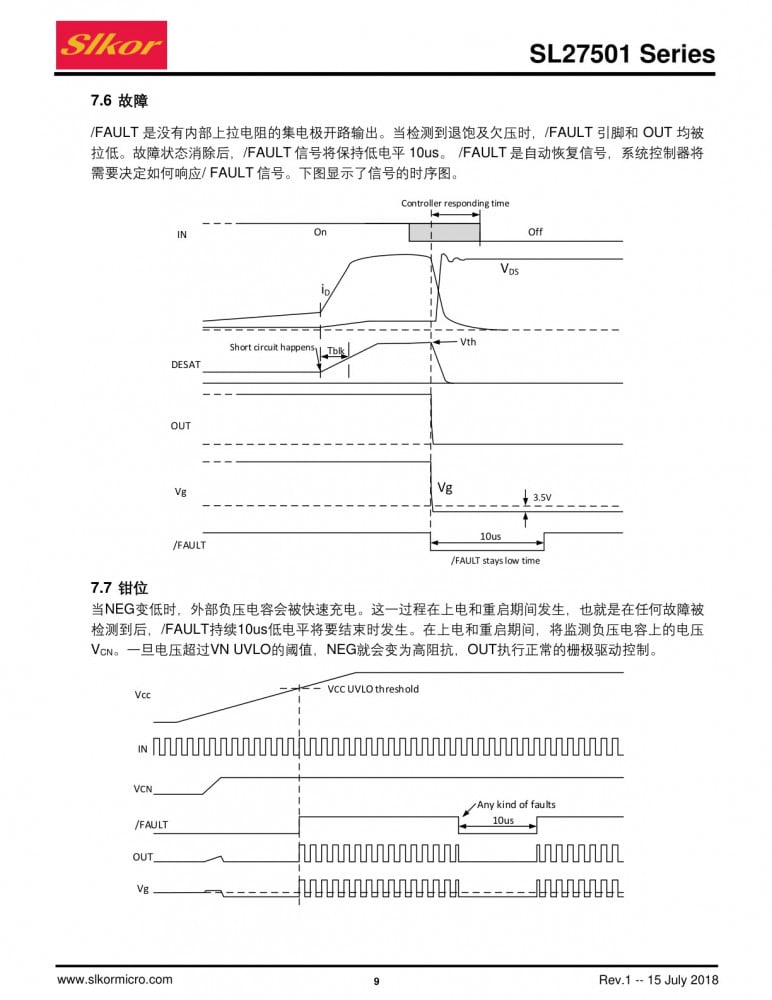 SL27501 datasheet page 9