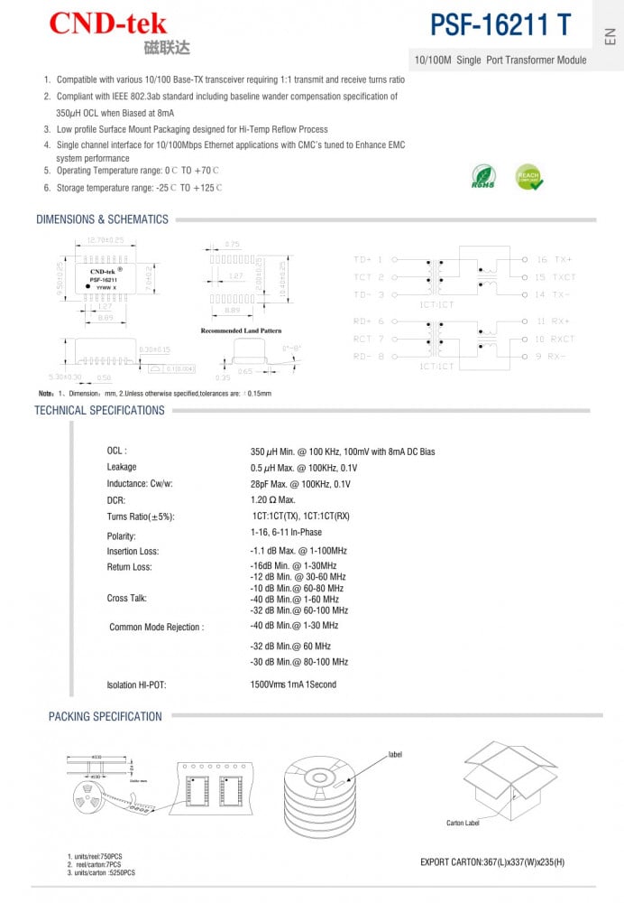 PSF-16211 T-CND product documentation page