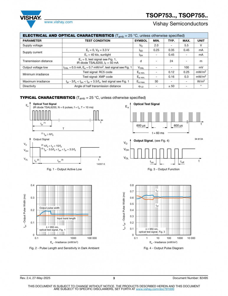 TSOP75340TT technical document page 3