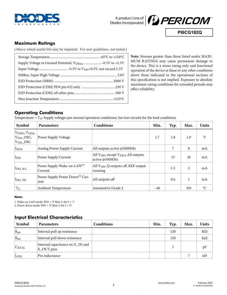 PI6CG182Q datasheet page 5