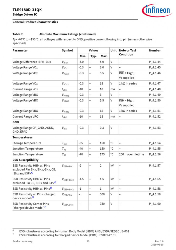 TLE9180D-31QK document page 10
