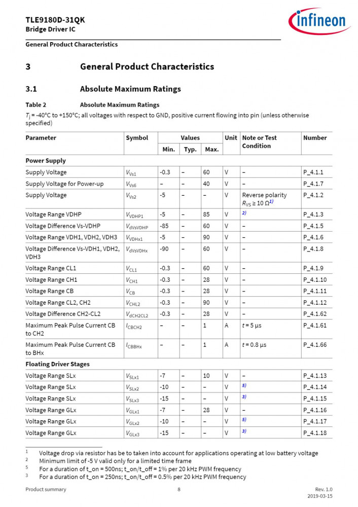 TLE9180D-31QK document page 8