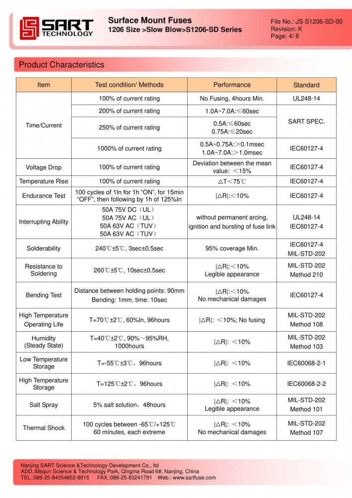 SART 1206-SD technical document page 4
