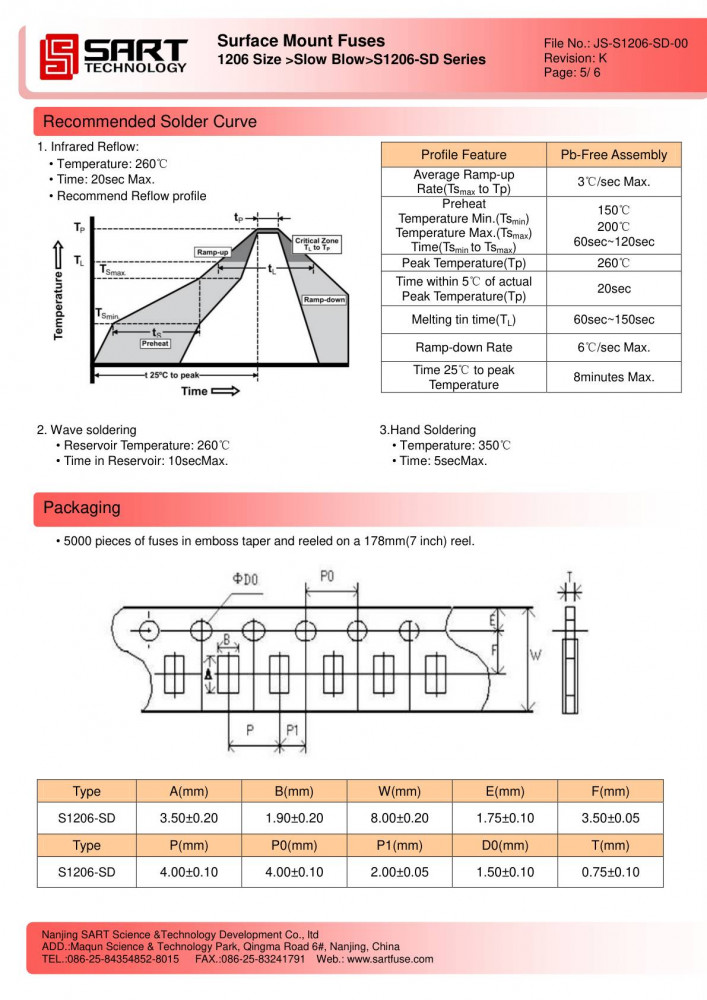 SART 1206-SD technical document page 5
