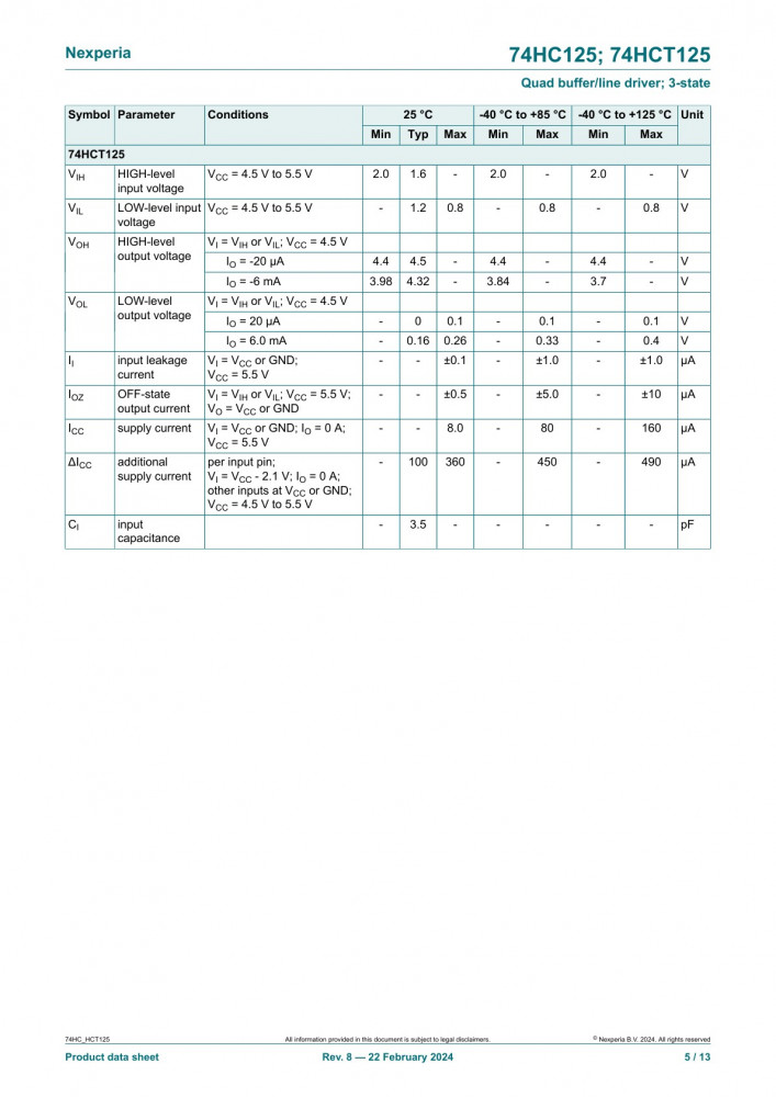 74HCT125 datasheet page 5