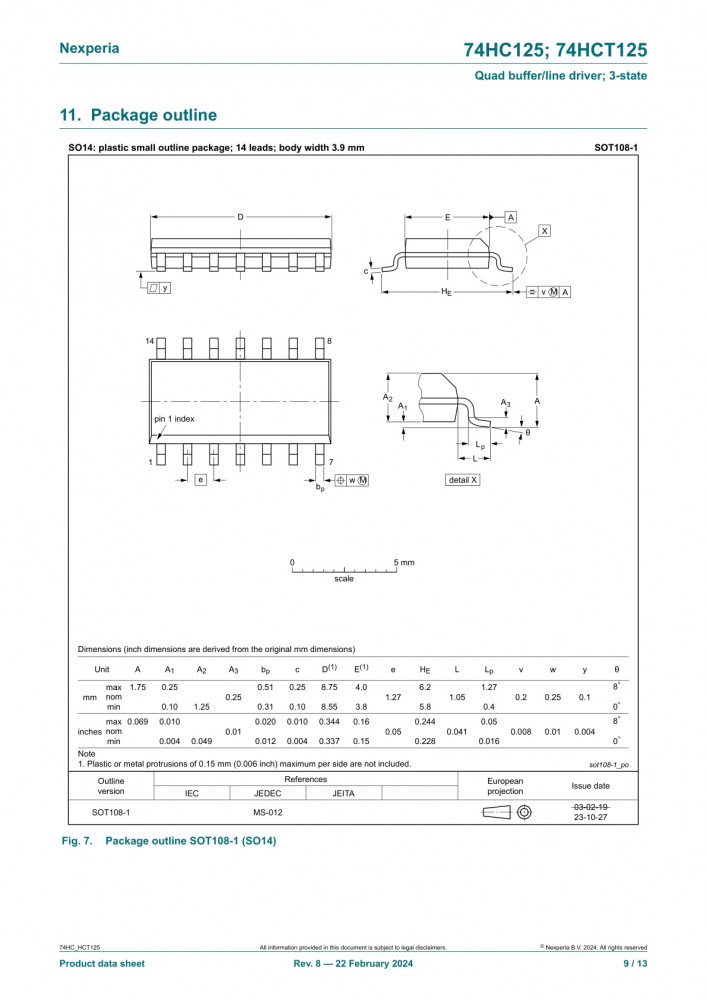 74HCT125 datasheet page 9