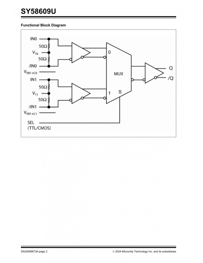 SY58609U datasheet page 2