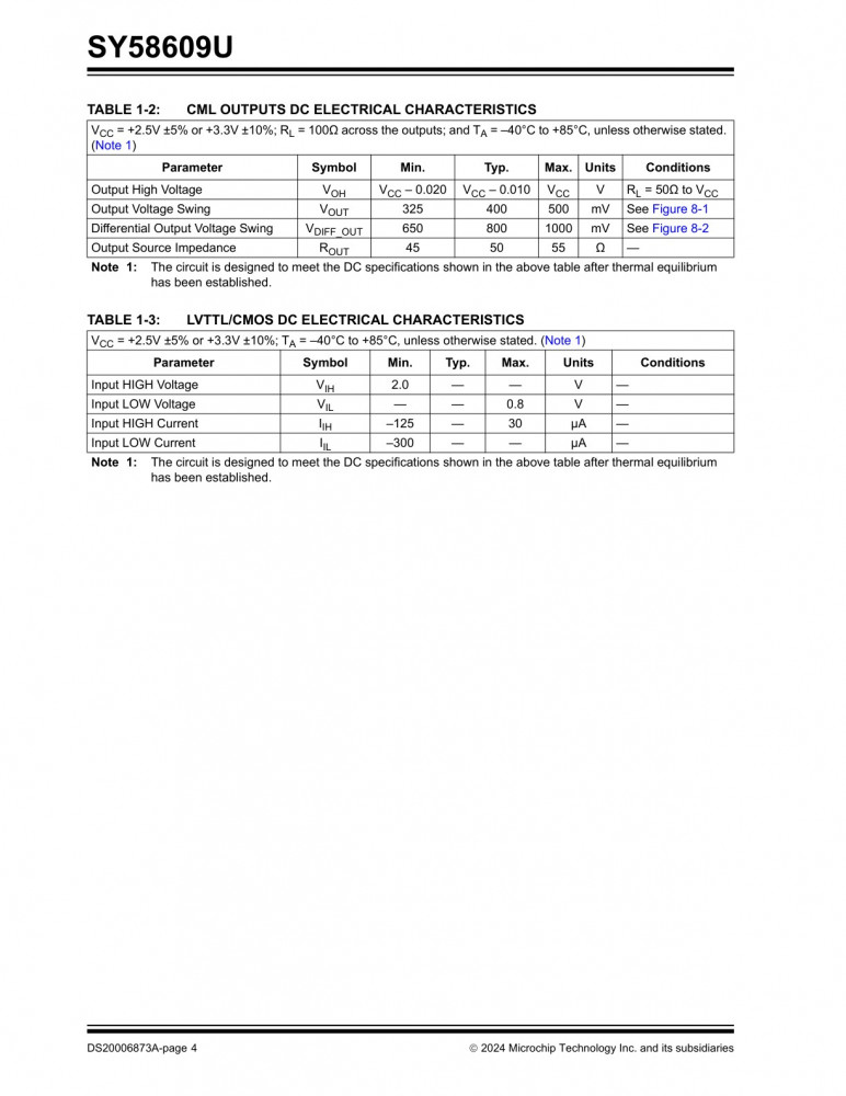 SY58609U datasheet page 4