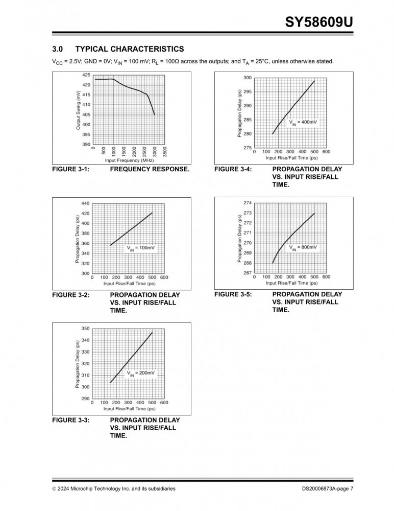 SY58609U datasheet page 7