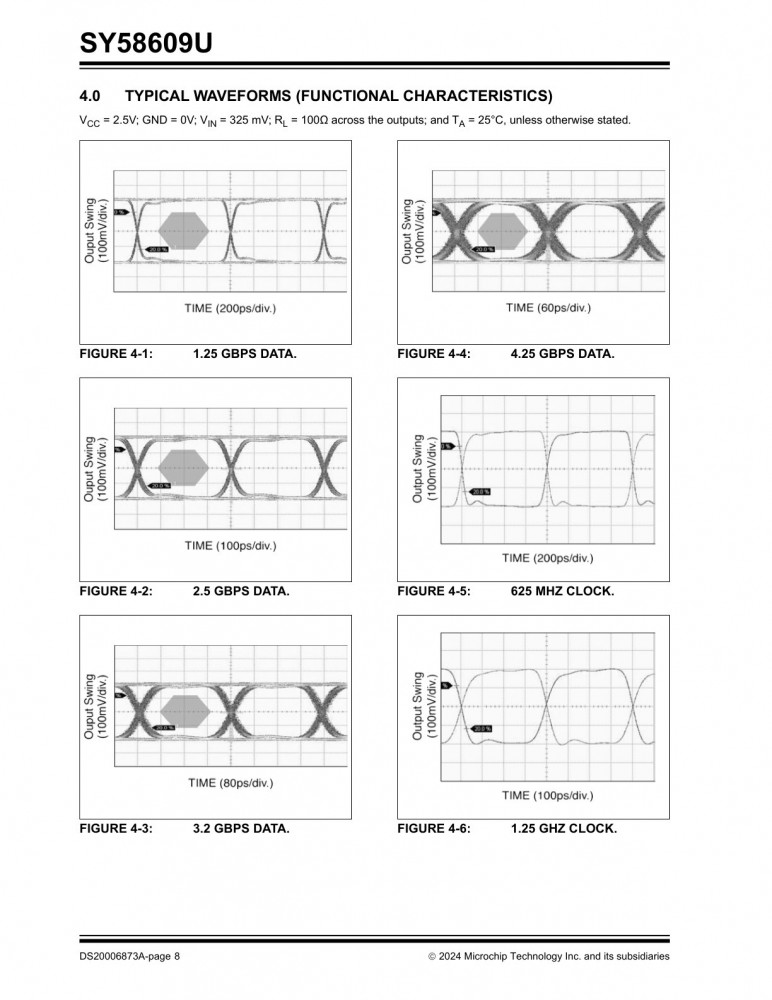 SY58609U datasheet page 8