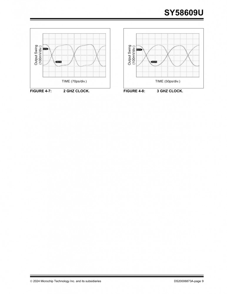 SY58609U datasheet page 9