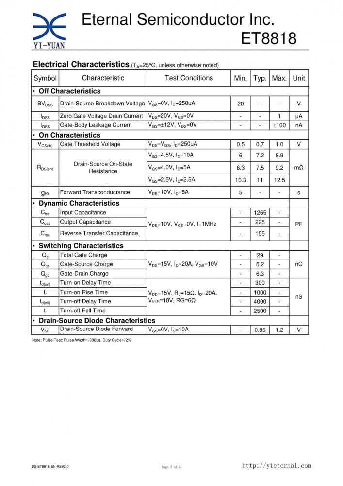 ET8818 datasheet page 2