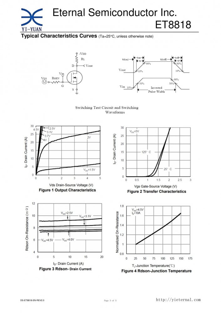 ET8818 datasheet page 3