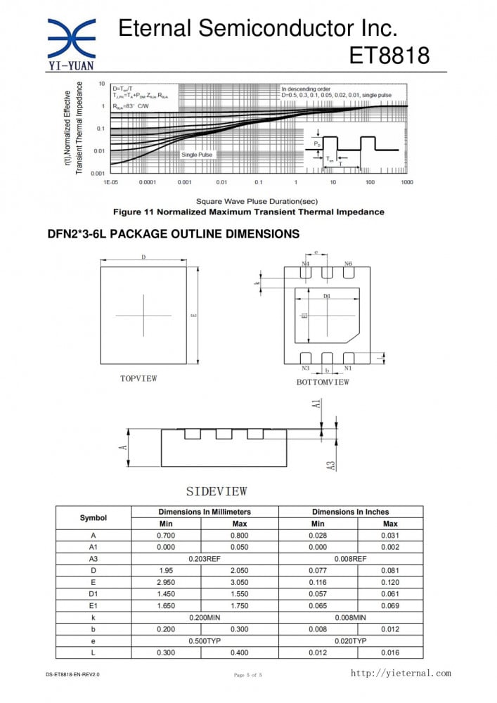 ET8818 datasheet page 5