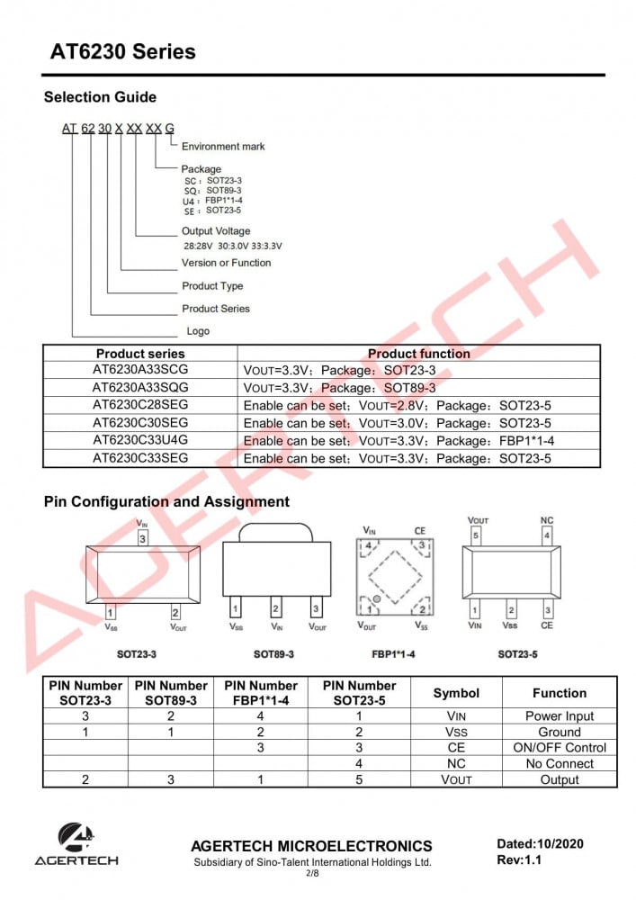 AT6230 datasheet page 2