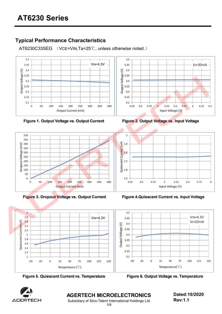 AT6230 datasheet page 5