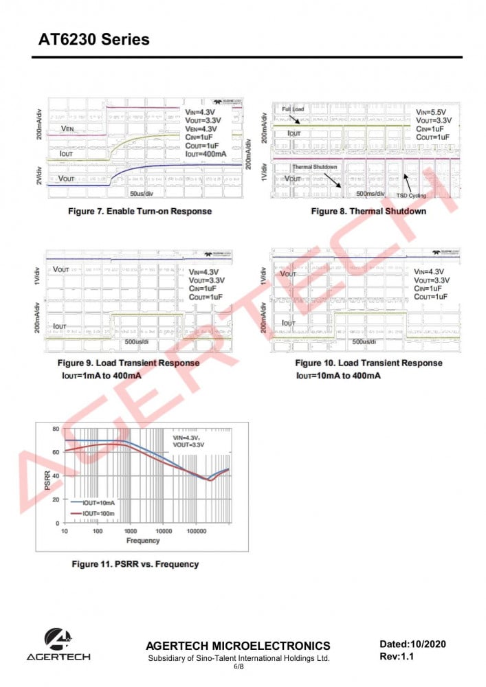 AT6230 datasheet page 6