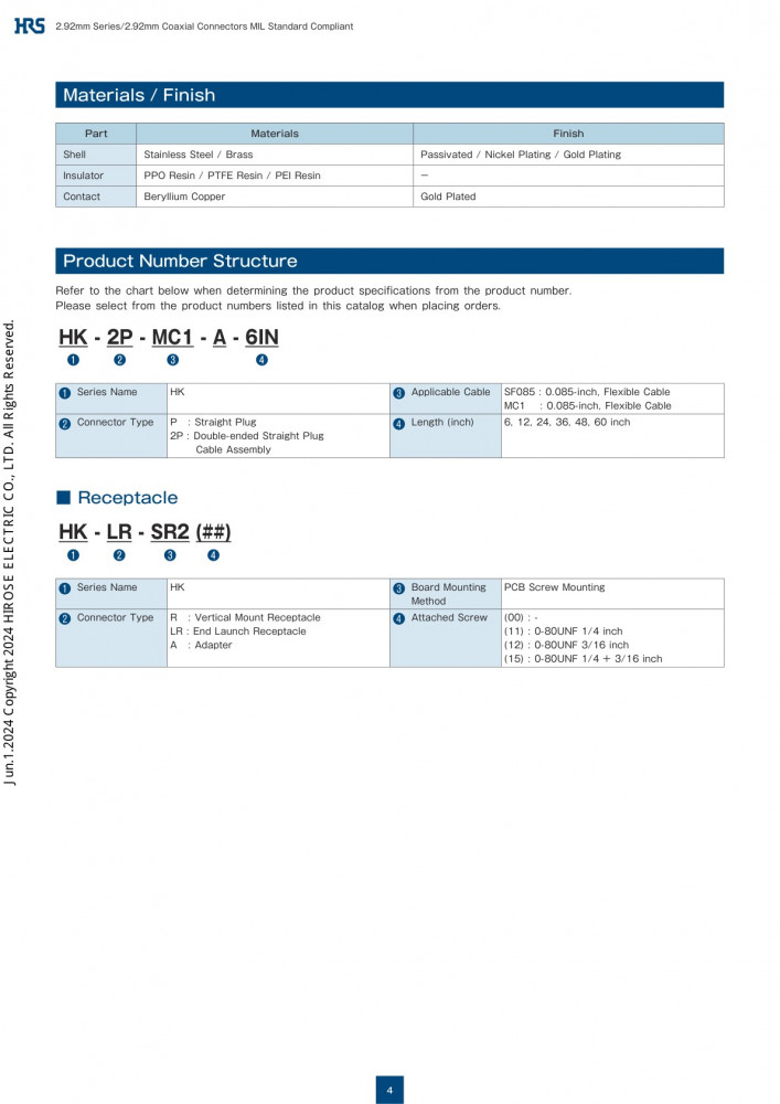 HRS 2.92 mm series document page 4