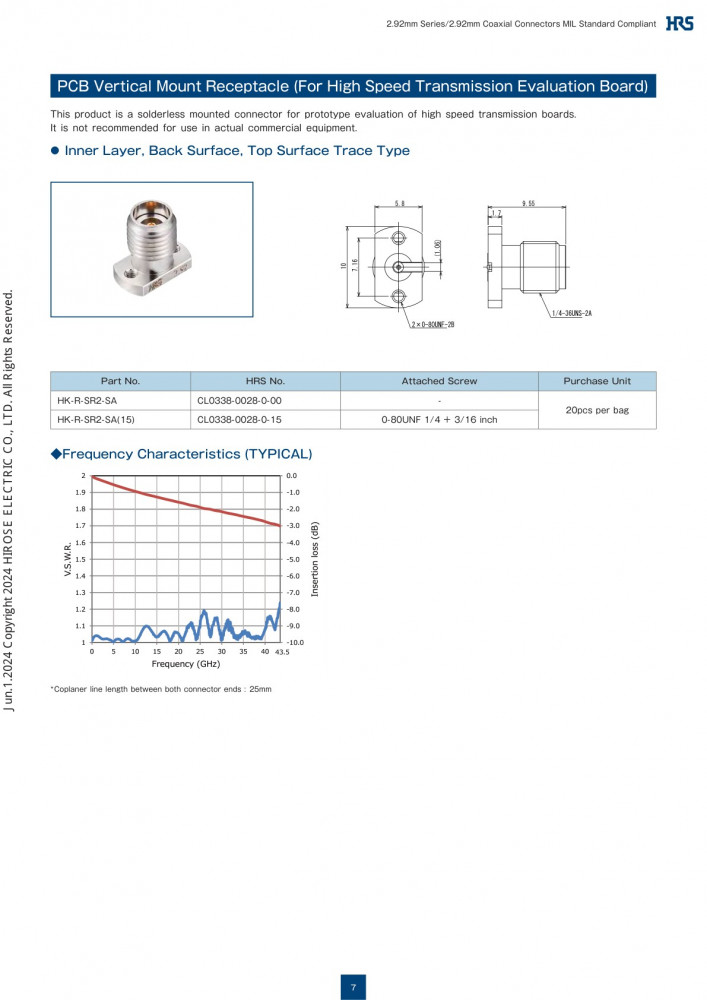 HRS 2.92 mm series document page 7