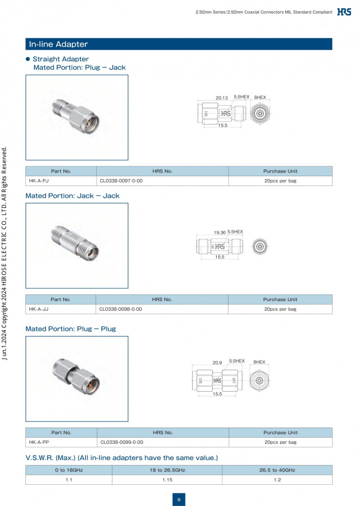 HRS 2.92 mm series document page 9