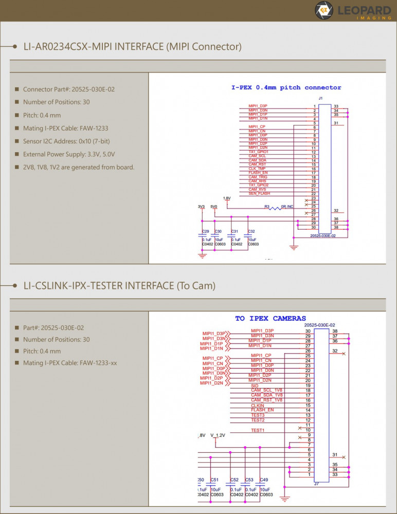 Supplied document page 5