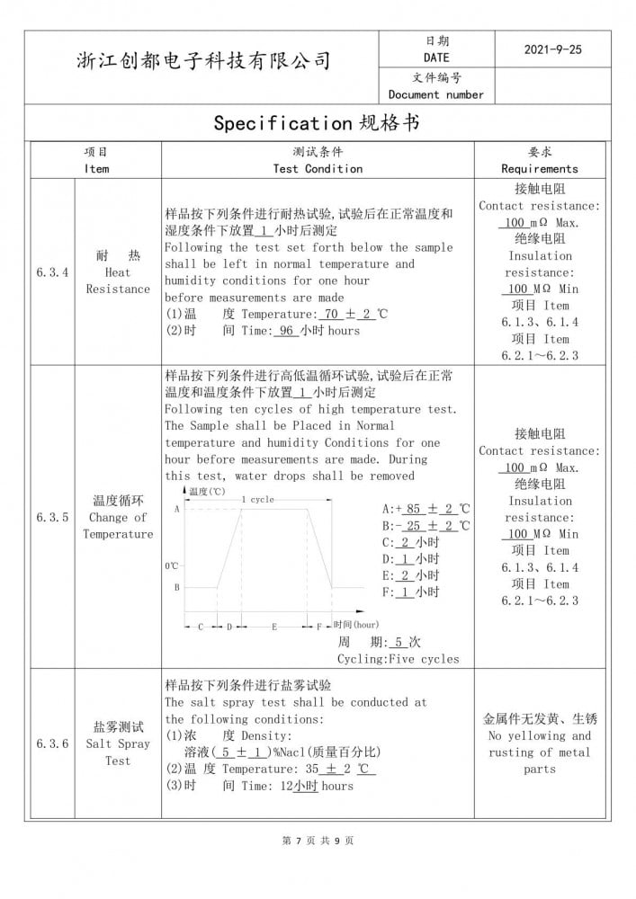 TS1273DL-G specification page 7