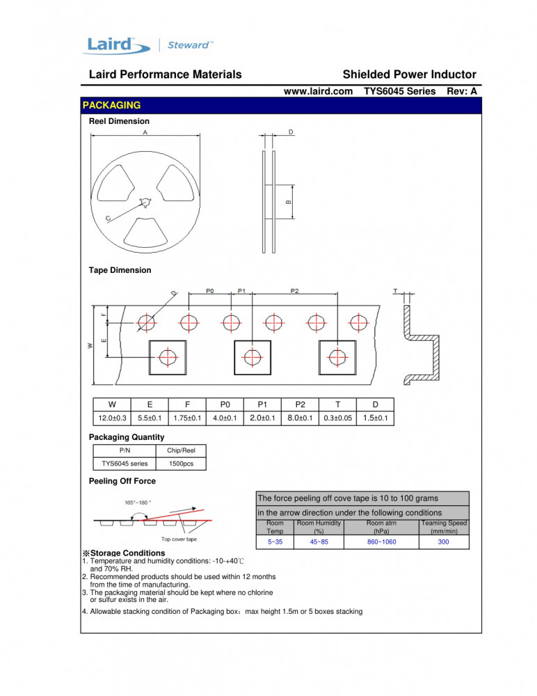 Laird TYS6045 series datasheet page 9