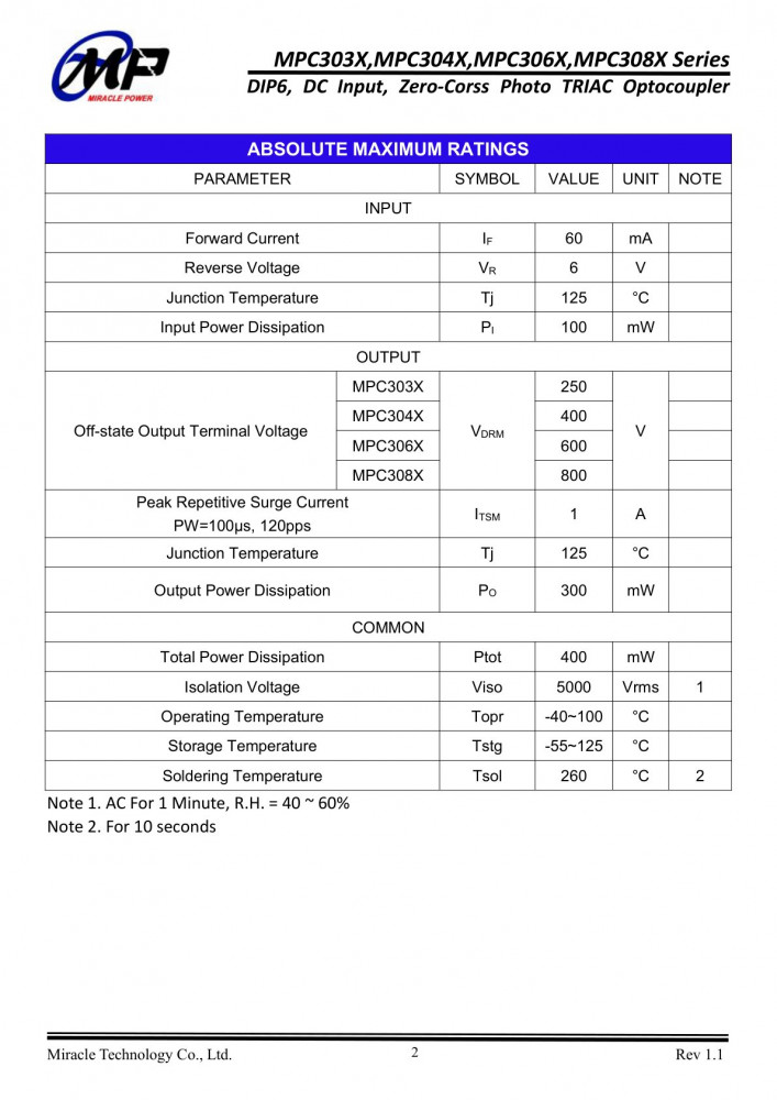 MPC3083 datasheet page 2